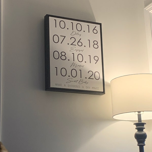 Important Date Art | Custom Wood Framed Sign | What a Difference a Day ...