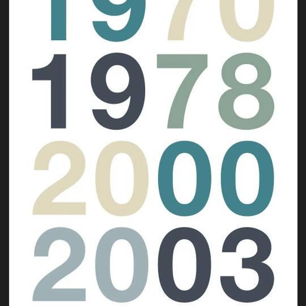 Custom Year Poster | Personalized Family Art Gift for Family ...