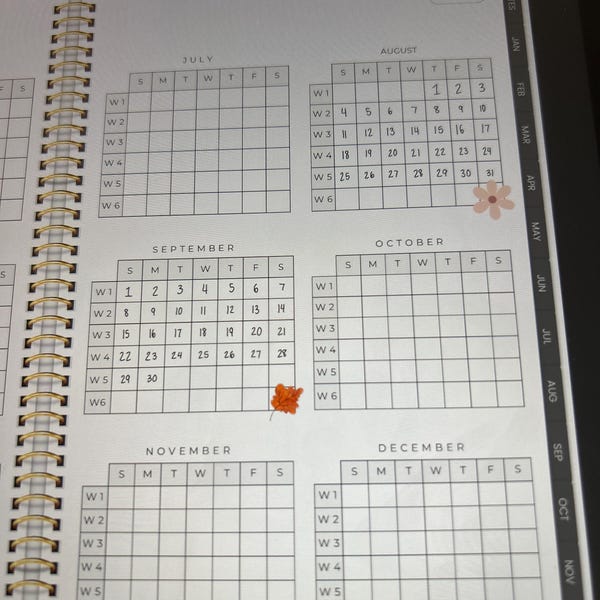 Ultimate Vision Board Kit Bundle 2023 Vision Board Printable Law of ...