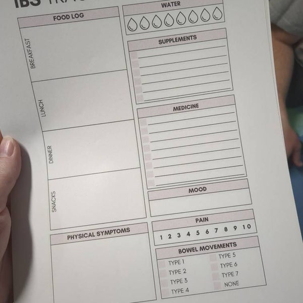 IBS Tracker Printable: Food Diary, Symptom & Medication Log (A4/A5/US ...