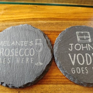 F1 Slate Coasters With Circuit Layouts & Track Info - Etsy UK