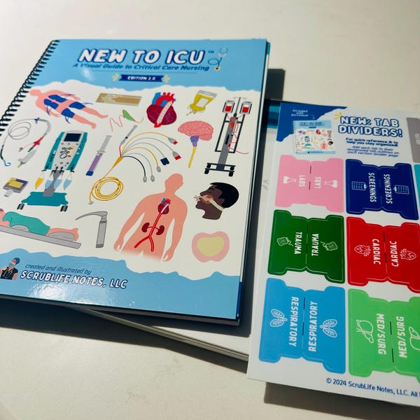 Neuro Critical Care Pocket Card | New to ICU® Quick Reference | Visual ...