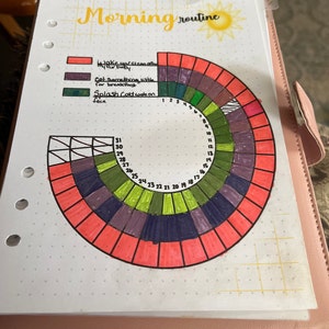 DIGITAL DOWNLOAD PDF Temperature Log Jessica's Journal Spread - Etsy