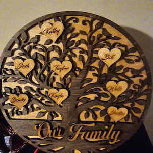 Family Word Picture Frame Digital File Svg Glowforge Friendly - Etsy