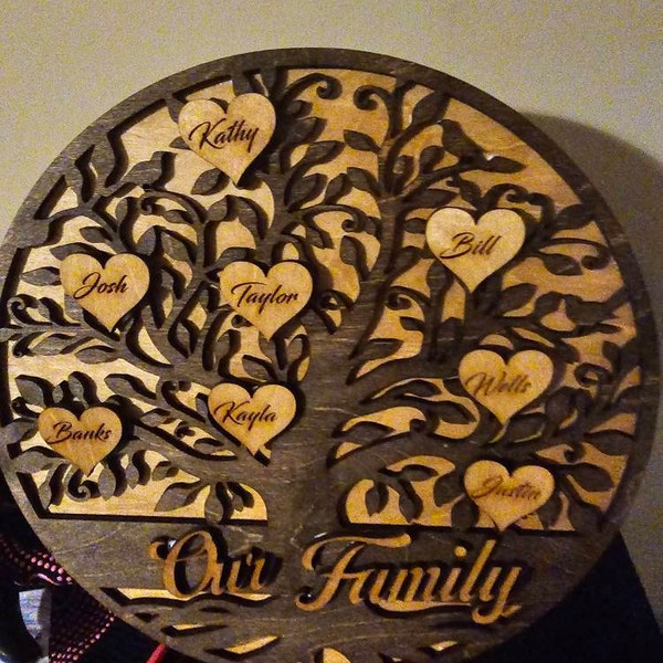 Sign Stand Digital File SVG a Sign Holder With Weighted Bottom. - Etsy