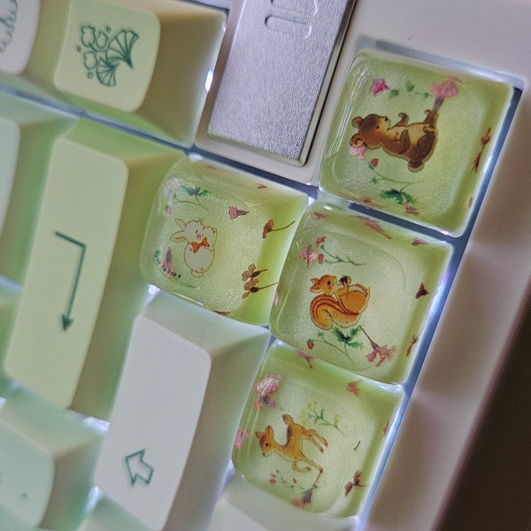 Galaxy Outer Space Keycap • XDA Profile • Ready-to-ship • Handmade ...