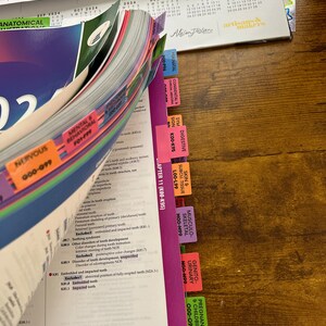 MEDICAL CODER/CODING Sticker Pack - Etsy