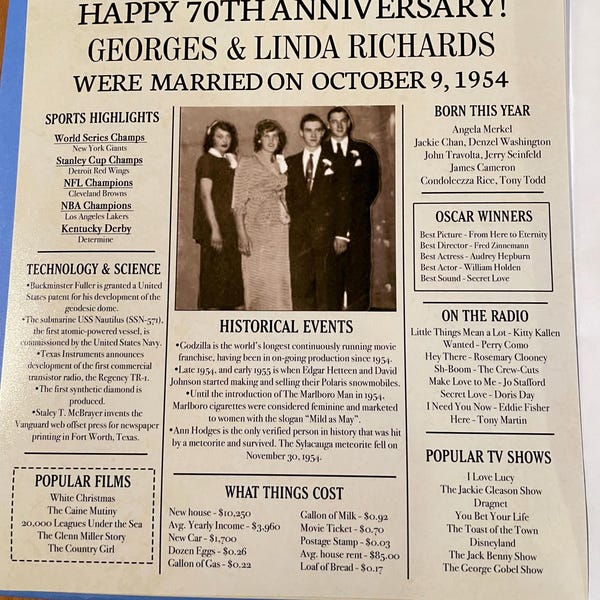 Class of 1974 NEWSPAPER Poster 1974 Class Reunion High School Reunion ...