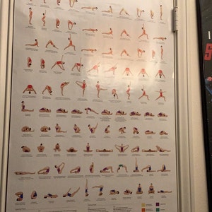 Digital Download, Marijuana Poster, Cannabis, Marijuana Chart ...