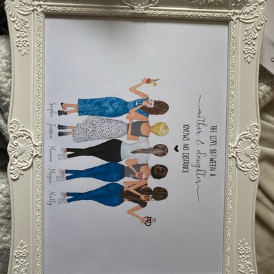 Personalised Mum Print - Etsy