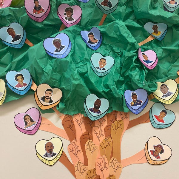 Women's History Month Bulletin Board, Abc's of Women's History Garland ...