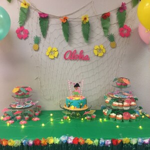 Luau Party Banner, Aloha Banner, Hawaiian Luau, Hawaiian Party ...