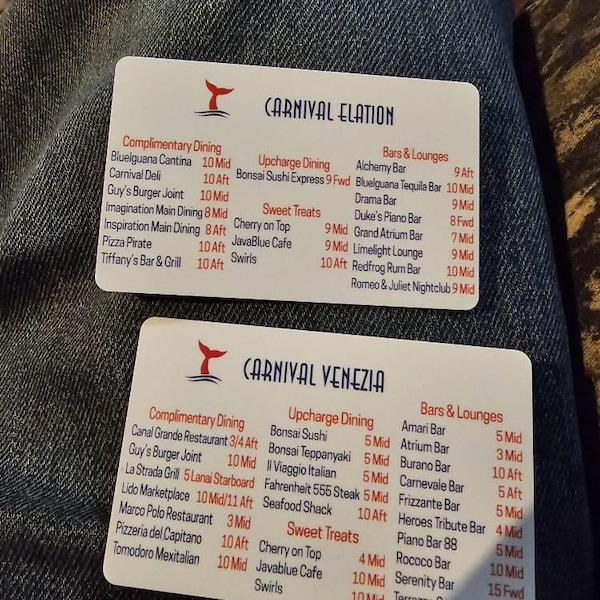 Eye Scream Sundae - Ice Cream Sundae Kits - Disney Cruise Fish Extender ...