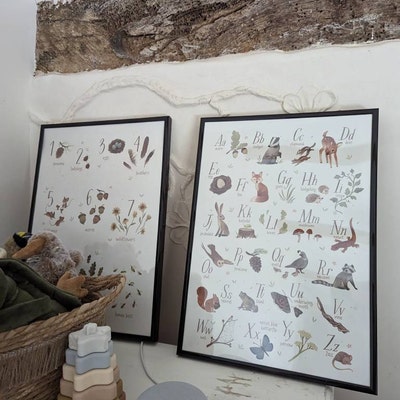 Woodland Alphabet Poster, Woodland Alphabet Print, Woodland Nursery ...