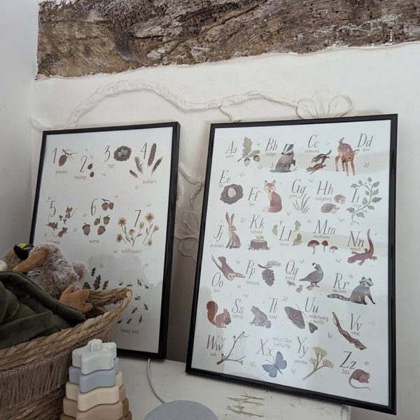Woodland Alphabet Poster, Woodland Alphabet Print, Woodland Nursery ...