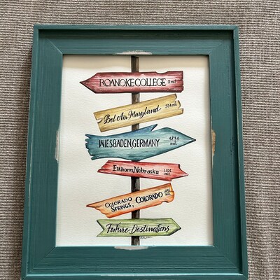 Updated Storybook Signpost Print. Storybook Nursery Decor. - Etsy
