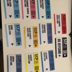 SCP Foundation Card Set 11 Cards Total - Etsy UK