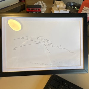 Off Center Custom Matboard Where You Specify Both the Exterior and ...