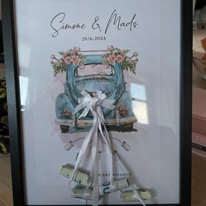 Geldgeschenk zum Geburtstag von Herzen Geschenk Geburtstagsgeschenk ...