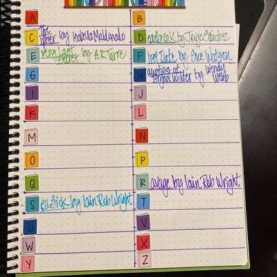 Alphabet Reading Challenge Planner Stickers ABC Reading Planner ...