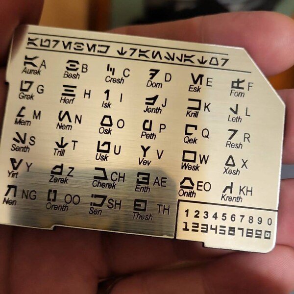 Aurebesh (star Wars Language) Decoder/translator Card - Etsy