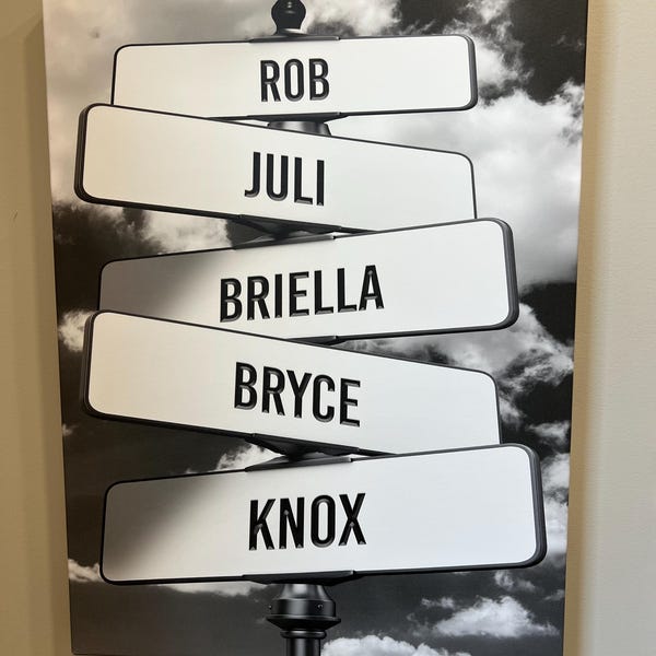 Custom Street Sign Multi-names Personalized Print Wall Art Canvas ...
