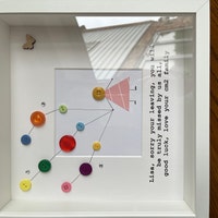 Leaving Gift, Leaving Gift for Women, Leaving Gift Frame, Leaving ...