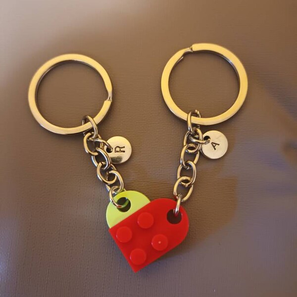 DESIGN A Keychainengineer Keychain,chemical Engineering Graduation Gift ...