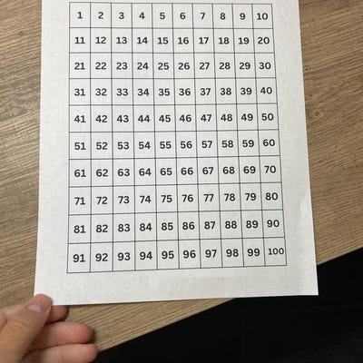 100 Printable Numbers 1-100 Flashcards/primary School Maths Cards - Etsy