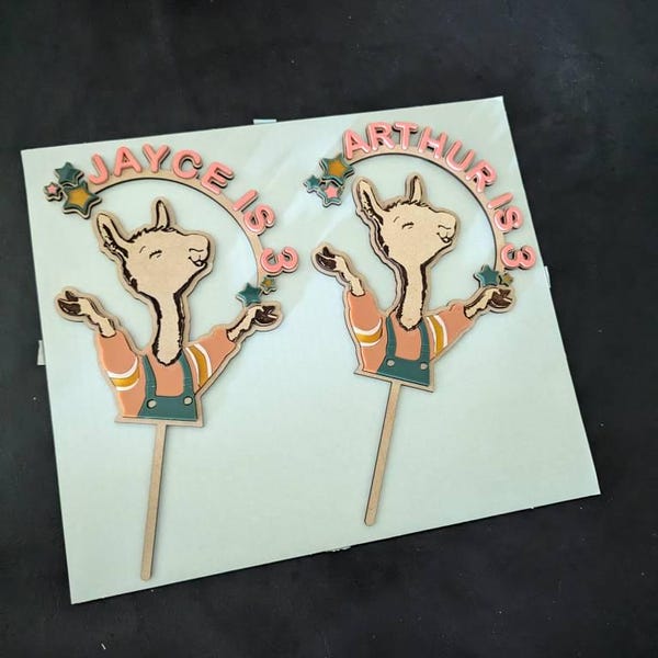 Kids Birthday - Llama Llama Party-rama! | Llama Llama Inspired Birthday ...