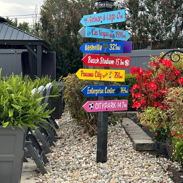 Family Directional Signs Personalized Mileage Arrows, Fully ...