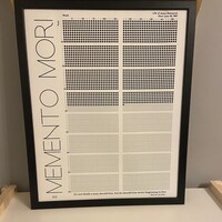 Modern Stoicism Training Board, Daily Stoic Exercises Poster Printable ...