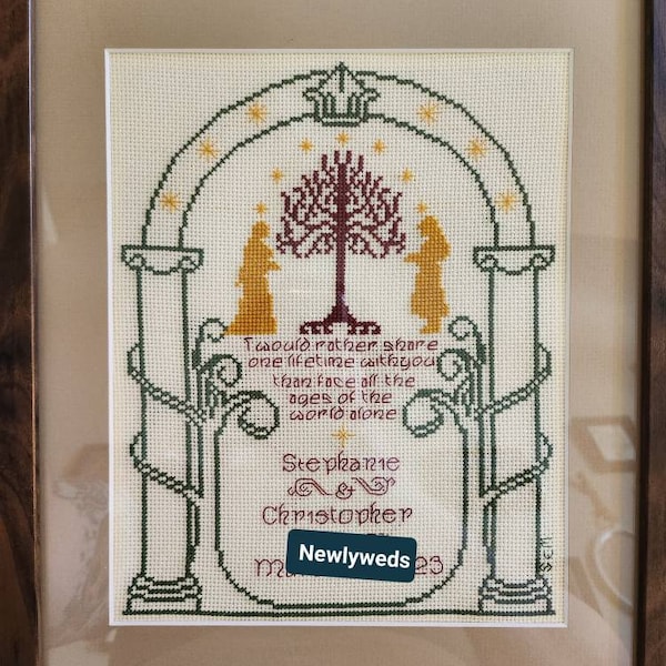 Banners of Middle Earth Bookmarks - Etsy