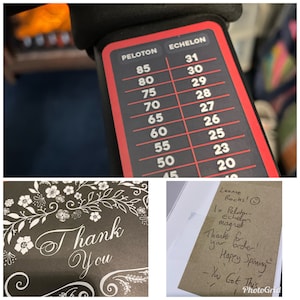 MAGNET Peloton Echelon Conversion Chart Stationary Bicycle Resistance ...