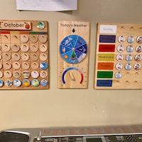 Weekly Rhythm Chart - Etsy