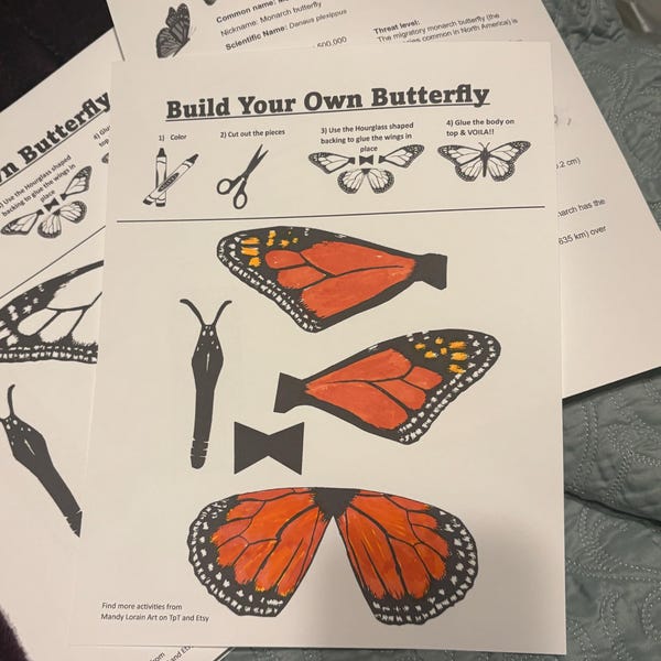 Build Your Own Monarch Butterfly Craft for Kids, Printable Butterfly ...