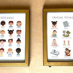 Zones of Regulation, Emotion Regulation, Self Regulation, Feelings ...