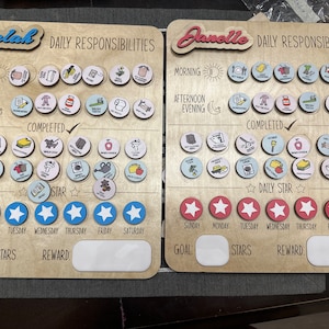 Daily Responsibilities Board Chore Chart for Kids, Daily Routine ...