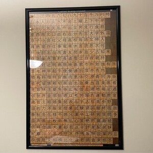 Genki Kanji Poster Japanese Language Learning Poster 24x36 High Quality ...