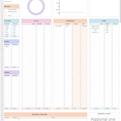 Budget Planner for Google Sheets, Monthly Budget Spreadsheet, Paycheck ...