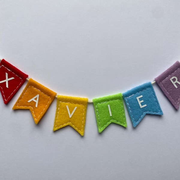 Bunting Cake Topper- Felt Mini Bunting- Personalised Birthday Cake ...