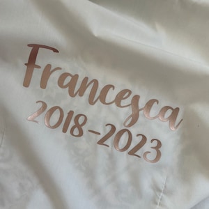 Htv Iron on Vinyl Words Name Stickers Decals All Sizes and - Etsy