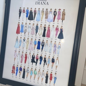 Royal Wedding Dresses Infographic Print version 3in Princess Pink - Etsy