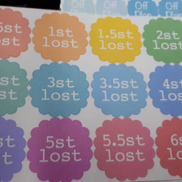 Weight Loss Stickers - Planner Diary Bullet Journal Scrapbooking ...