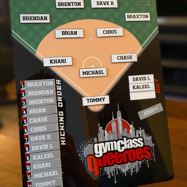 9"x12" Metal Custom Dugout Lineup Board - Etsy