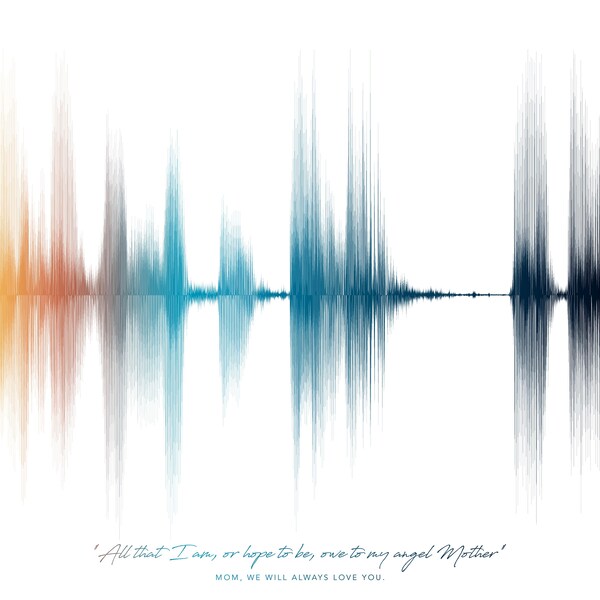 Custom Soundwave Print | Printable Personalized Voice Art Anniversary ...