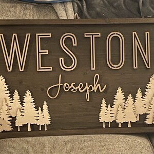 Word Splat Laser Cut Out Unfinished Wood Shape Craft Supply WRD70 - Etsy