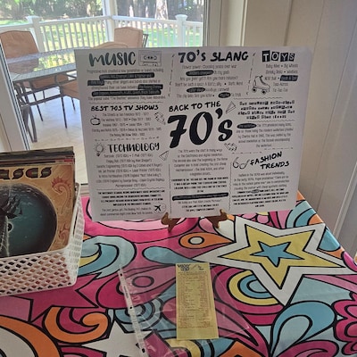 90s Theme Party Decorations, Back to the 1990s Fun Facts Poster ...