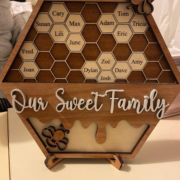Personalized Bee Hive Family Tree Plaque: Custom Grandparent Gift ...