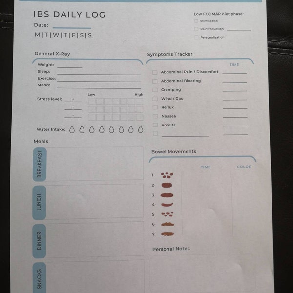 IBS Daily Tracker: Food Log, Symptoms, Bowel Movement (PDF) - Etsy